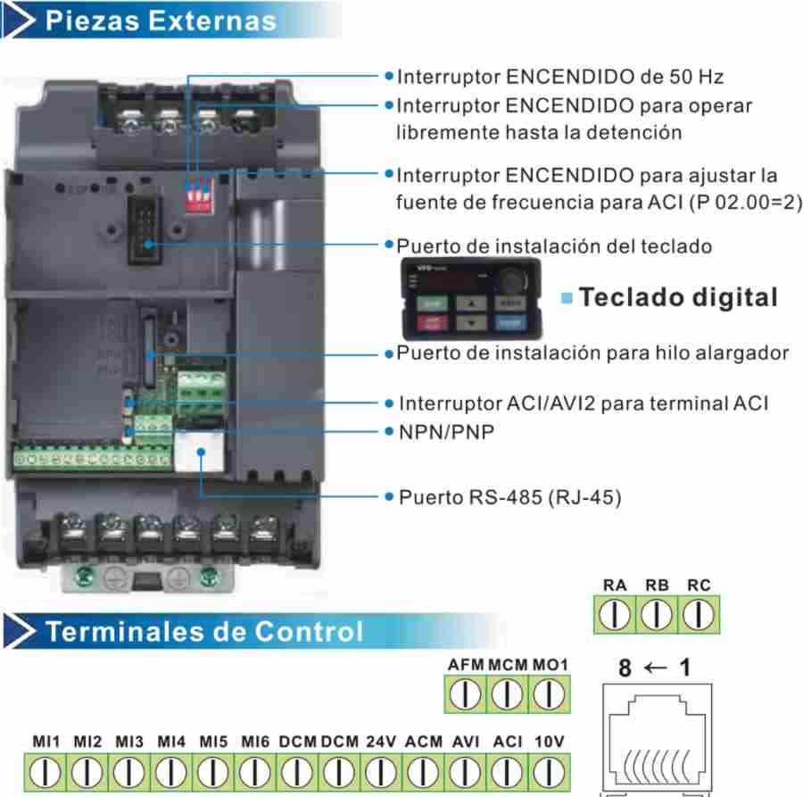 Variador de frecuencia 2,2 KW trifásico 380 V Delta VFD-E - Zuendo